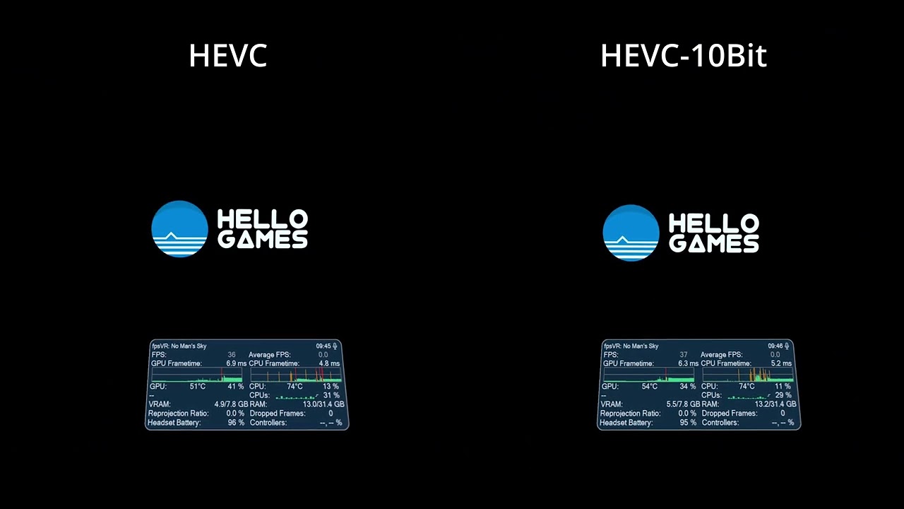 Virtual Desktop HEVC 10 Bit Encoding VRAM usage comparison - YouTube