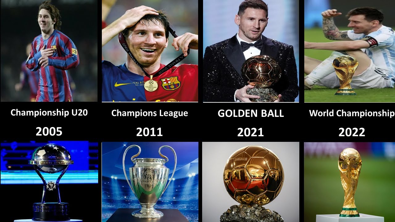 All Trophies and Awards of Messi 2023 - YouTube
