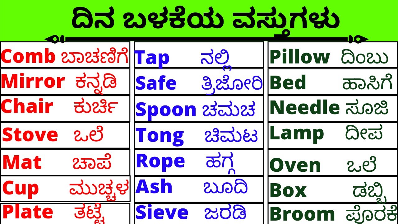 Spoken English | Vocabulary | Daily words| - YouTube