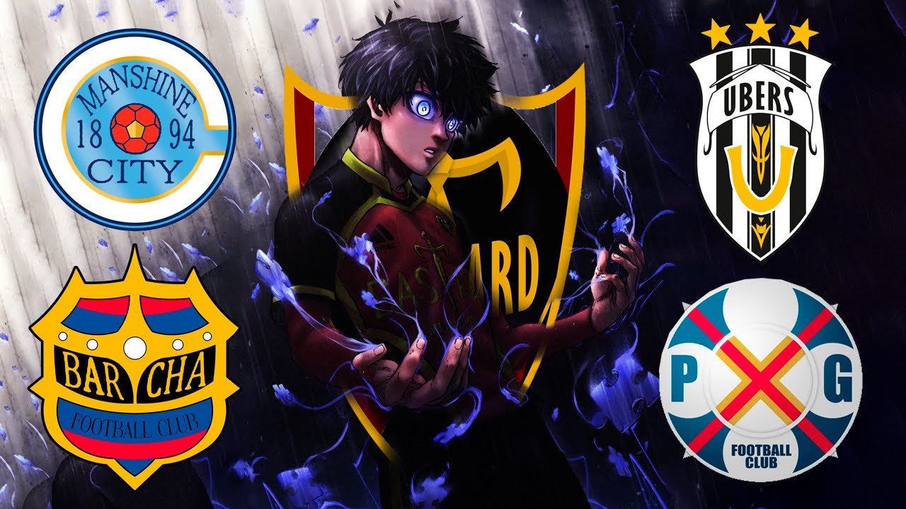 TODAS LAS REFERENCIAS Y FILOSOFÍAS DE LOS EQUIPOS DE LA LIGA NEO ...