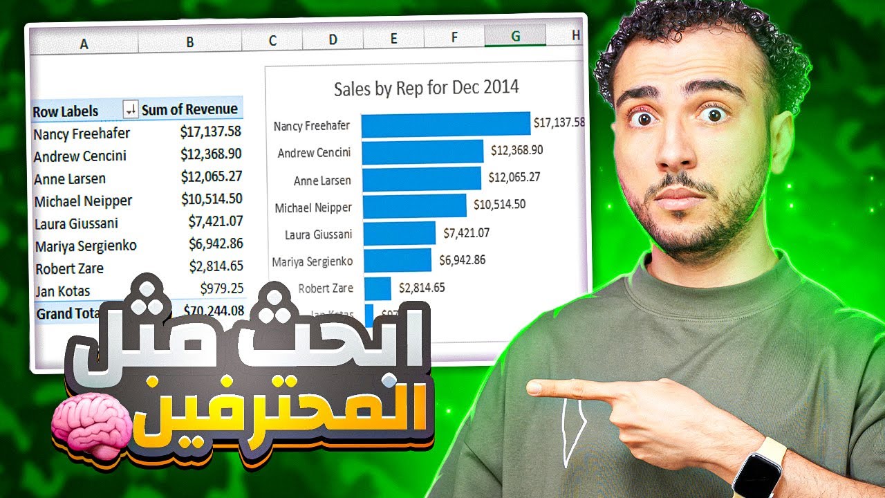 شرح الpivot table اللي انت تدور عليه 2023 !!! - YouTube