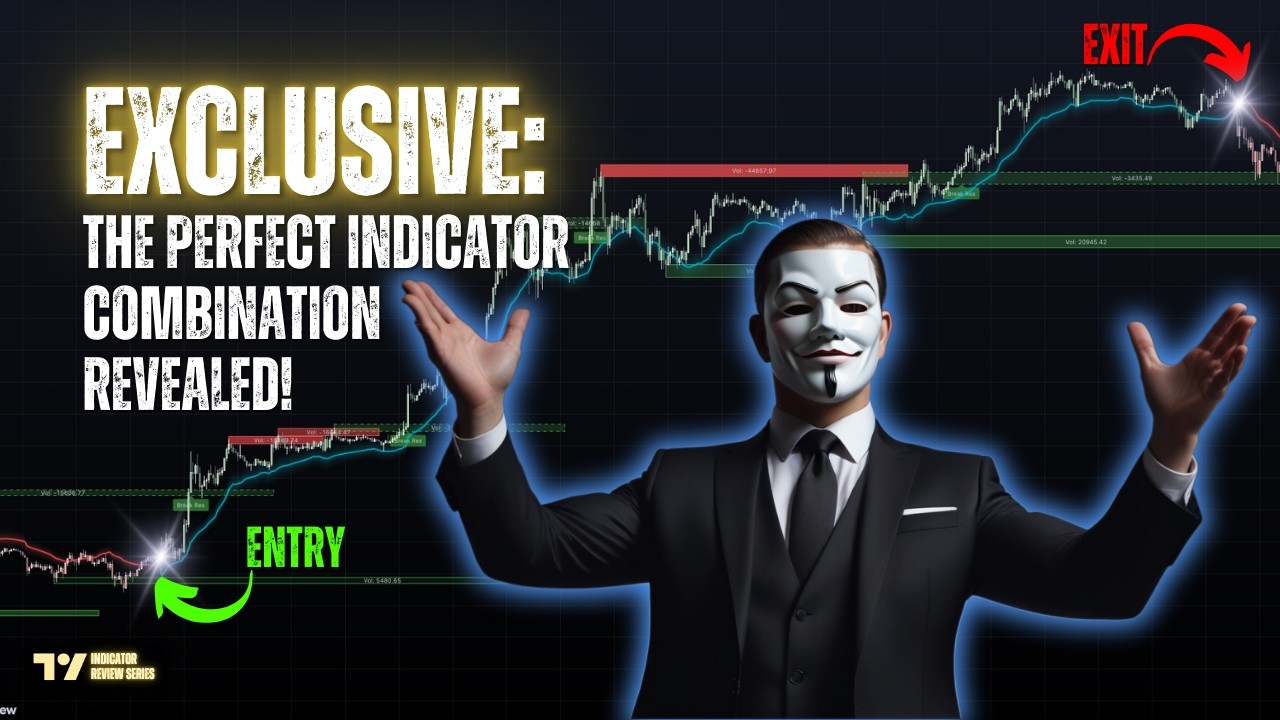 How To Spot Massive Trades Using These 2 FREE TradingView Indicators ...