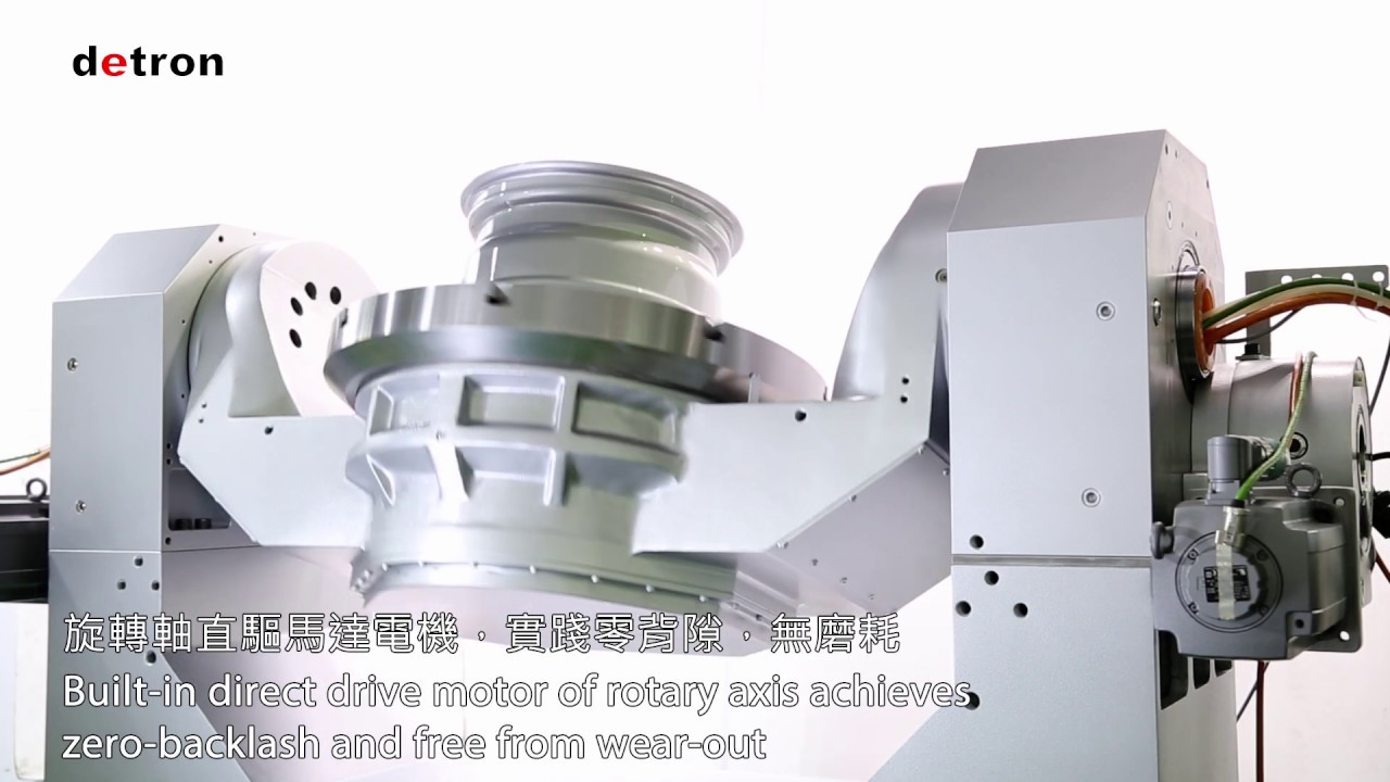 detron NC Rotary Table - Dual Drive CNC Deep Tilting Rotary Table (DDM ...