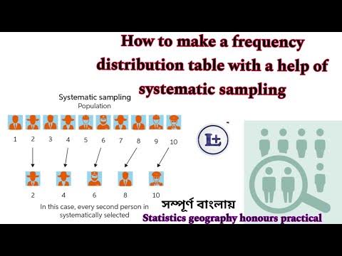 preparing data with the help of the systematic sampling method - YouTube