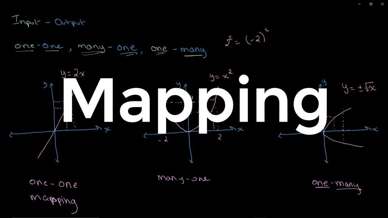 Mapping | O Level Additional Mathematics - YouTube