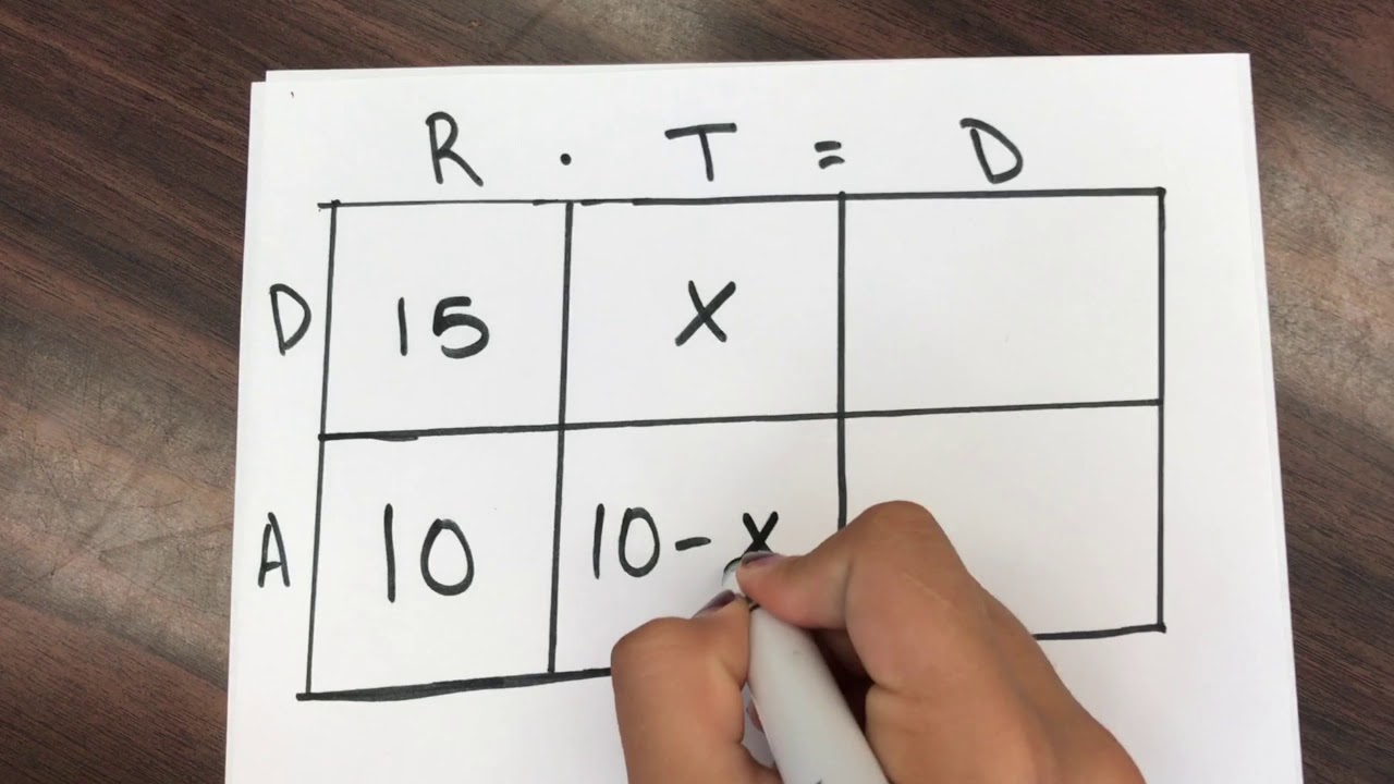 Copy of math - YouTube