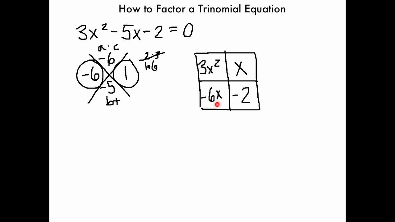 How To Factor A Trinomial Equation YouTube how-to-factor-a-trinomial-equation-youtube