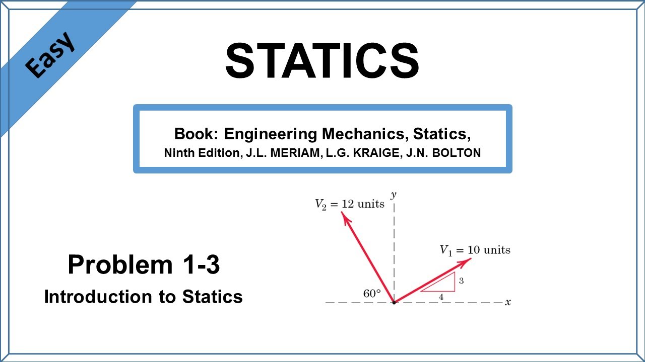 Static Meriam, P 1-3 - YouTube