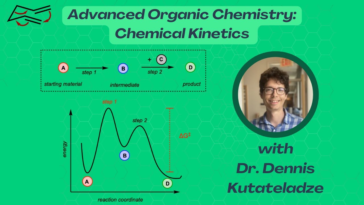 Advanced Organic Chemistry: Chemical Kinetics - YouTube