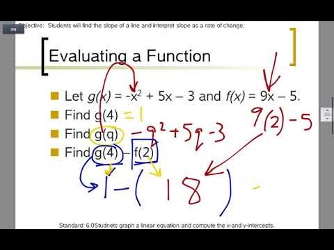 Evaluate with Function Notation - YouTube