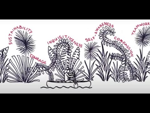 An Introduction to Round Square | Round Square - YouTube