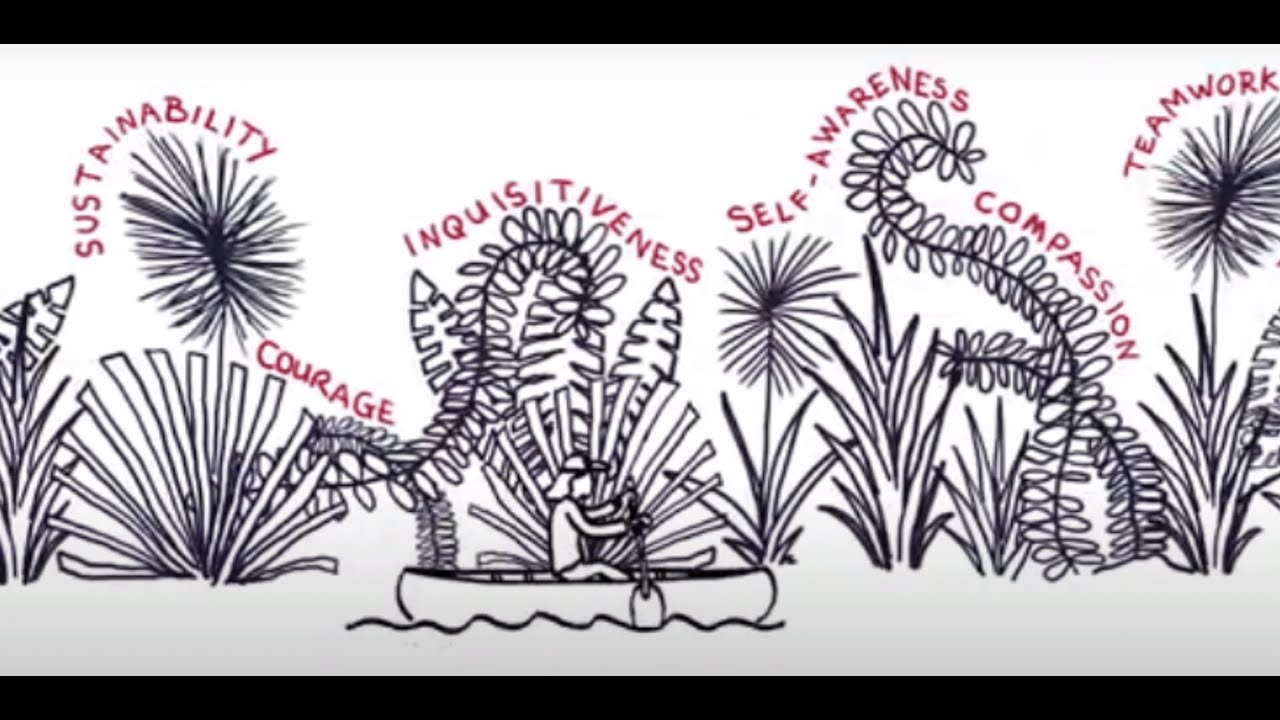 An Introduction to Round Square | Round Square - YouTube