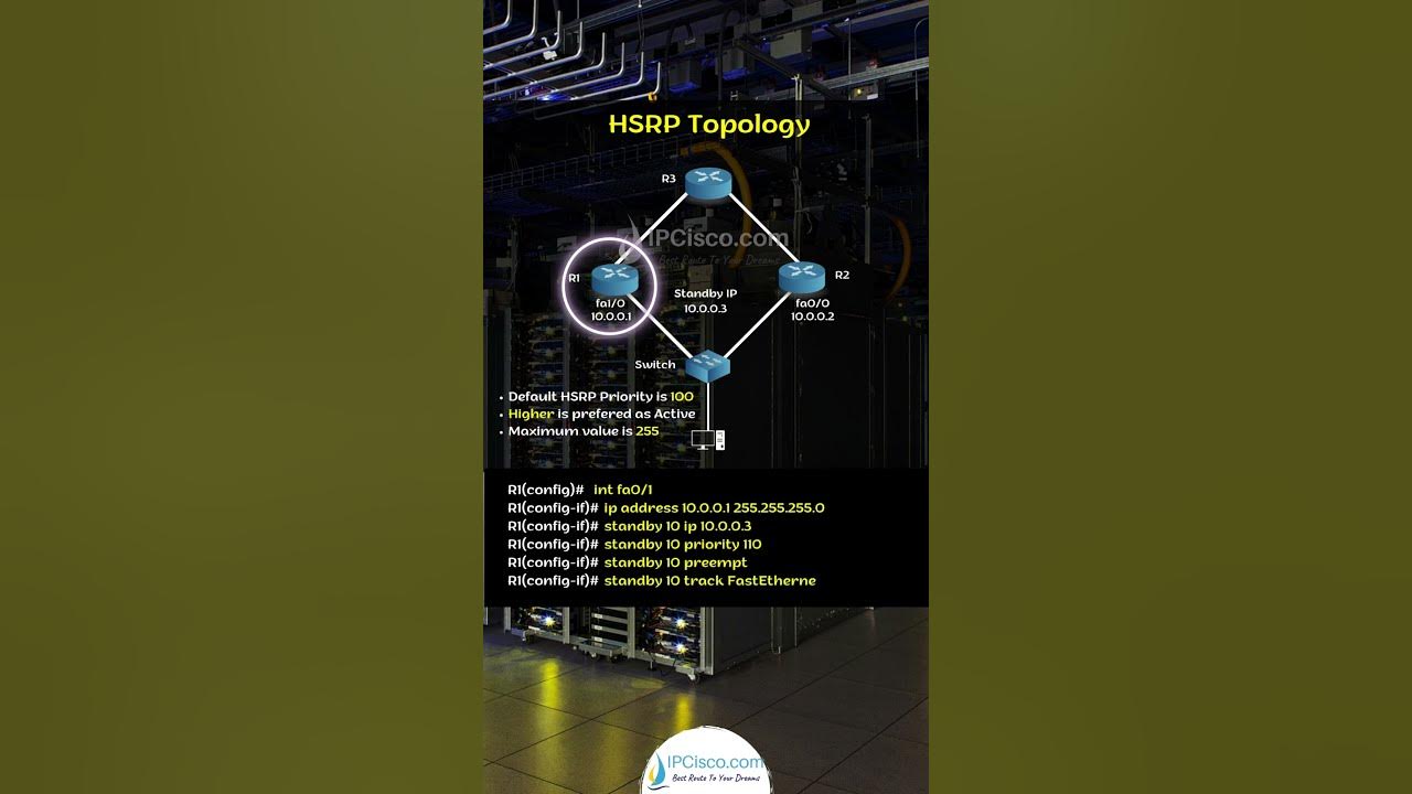 Cisco HSRP Configuration Example..! | FREE CCNA 200-301 Shorts | IPCisco.com - YouTube