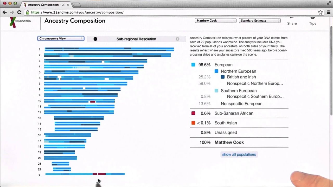 Ancestry Composition - Tales from the Genome - YouTube