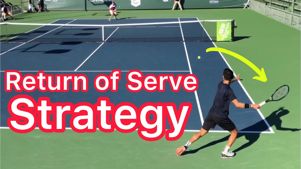Where Should You Aim Your Return Of Serve In Singles? (Tennis Strategy ...