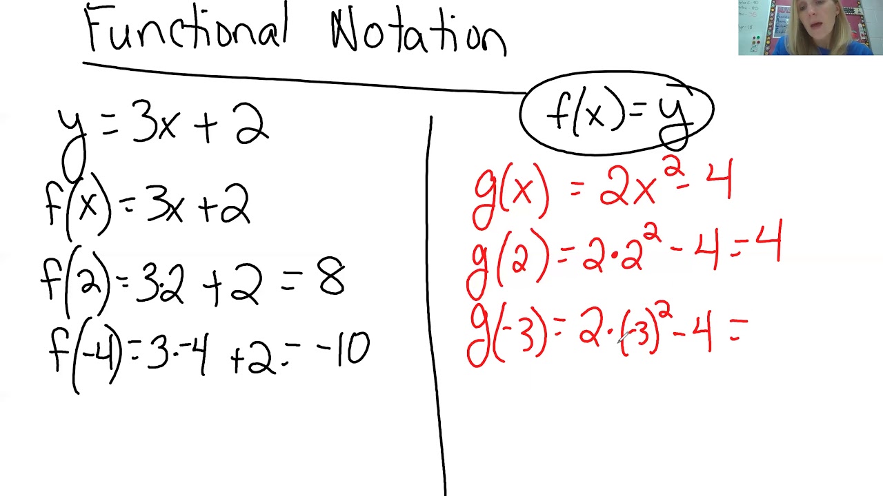 CG Air Algebra 1 Unit 4 Functions - YouTube