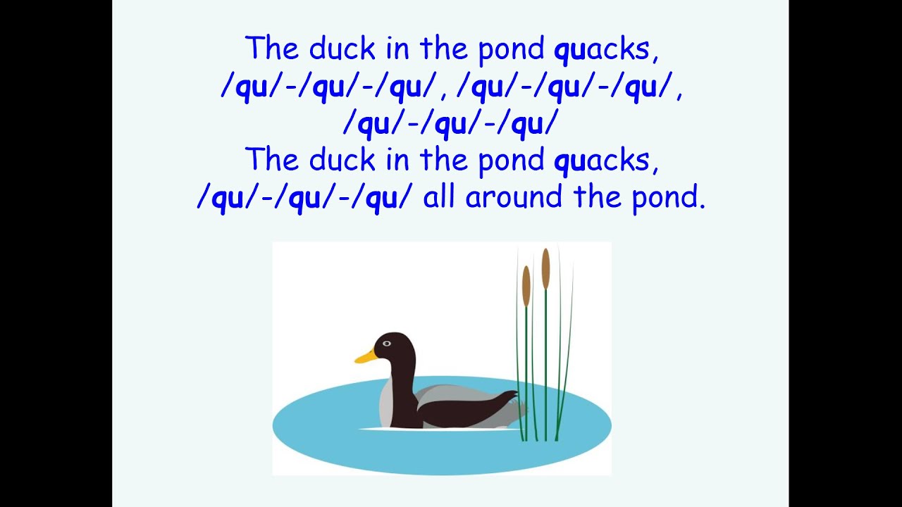 Jolly Phonics /qu/ - Sound, Song, Vocabulary and Blending - YouTube Jolly Phonics /qu/ - Sound, Song, Vocabulary and Blending - YouTube