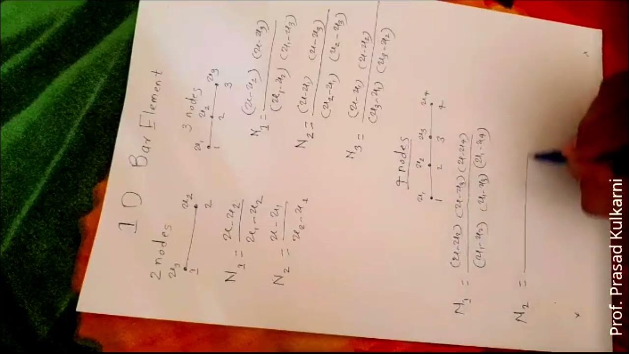 Shape Functions of 1D Bar Elements by using Lagrange's Polynomial - YouTube