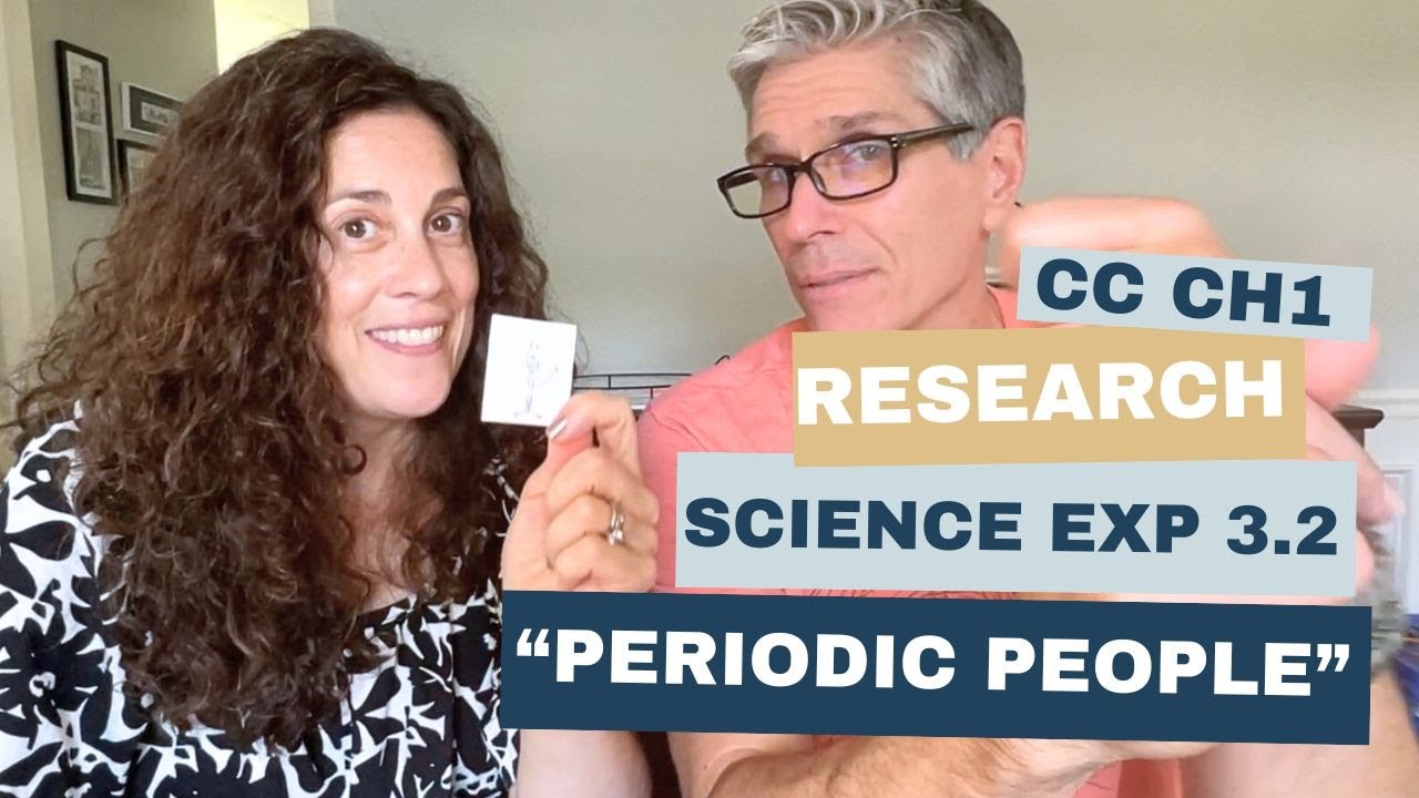 Challenge 1 Directors - Exp 3.2 Periodic People Activity Discussion ...
