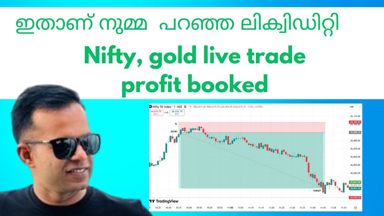 Option buying live trade||Gold live trade||Liquidity - YouTube