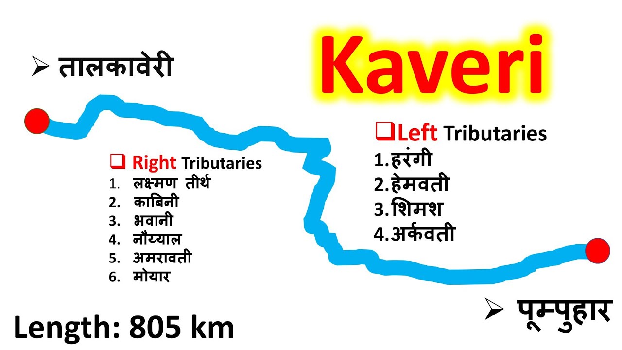 Kaveri river: कावेरी नदी । All about Kaveri river। by Chandan Kumar on ...