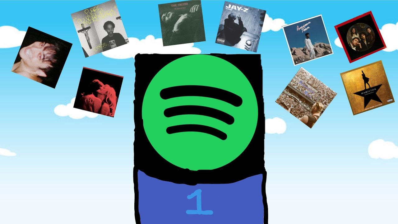 Making The Best Playlist Ever - YouTube