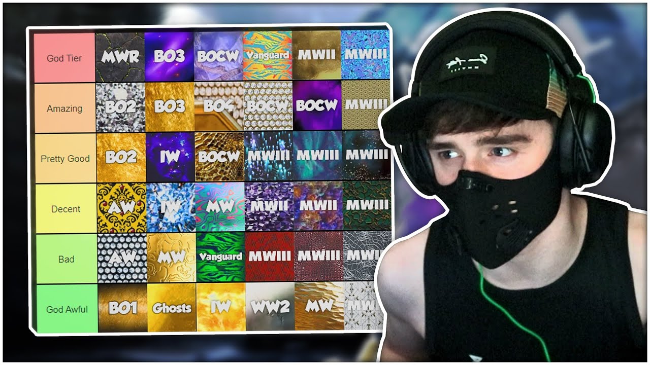 Every Call of Duty Mastery Camo *IN 2024* Ranked From Best to Worst ...