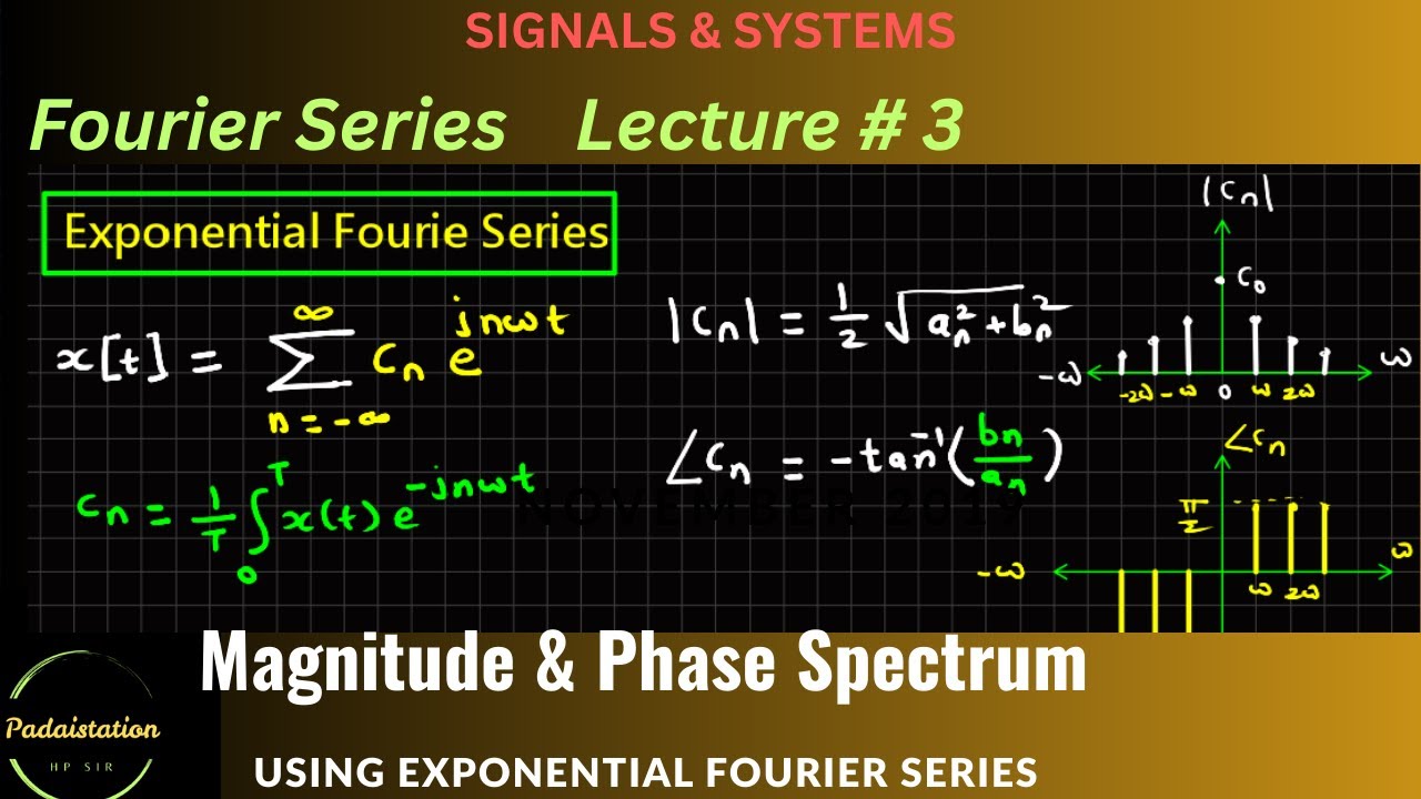 Exponential Fourier Series | Lect #3 |signals and systems - YouTube