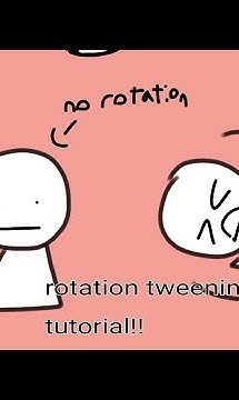 How to make rotation tweening tutorial in castle make and play!! - YouTube