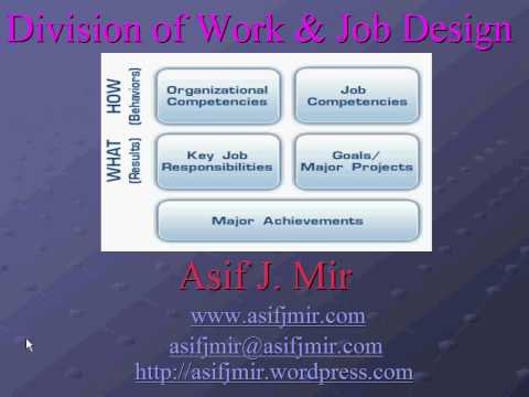 What Are The Tools Used For Job Design