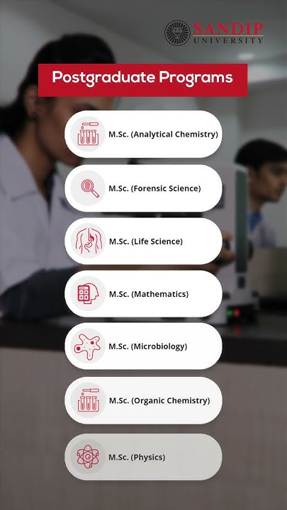 2024-25 Admissions Open For Sciences @ Sandip University, Nashik. - YouTube