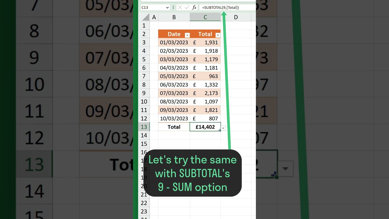 How Do And Unfiltered Rows Affect Calculations In Excel YouTube How Do And Unfiltered Rows Affect Calculations In Excel YouTube