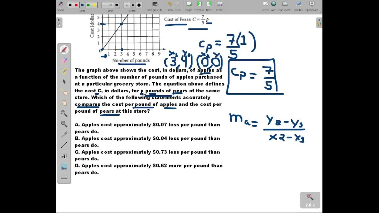 Accuplacer Advanced Algebra and Functions Problem 5 - YouTube