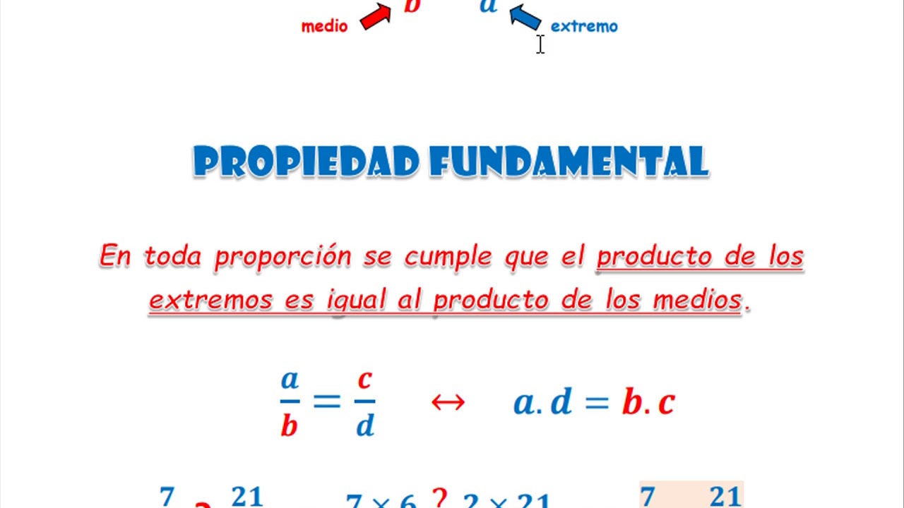 Proporciones 1ra parte - YouTube