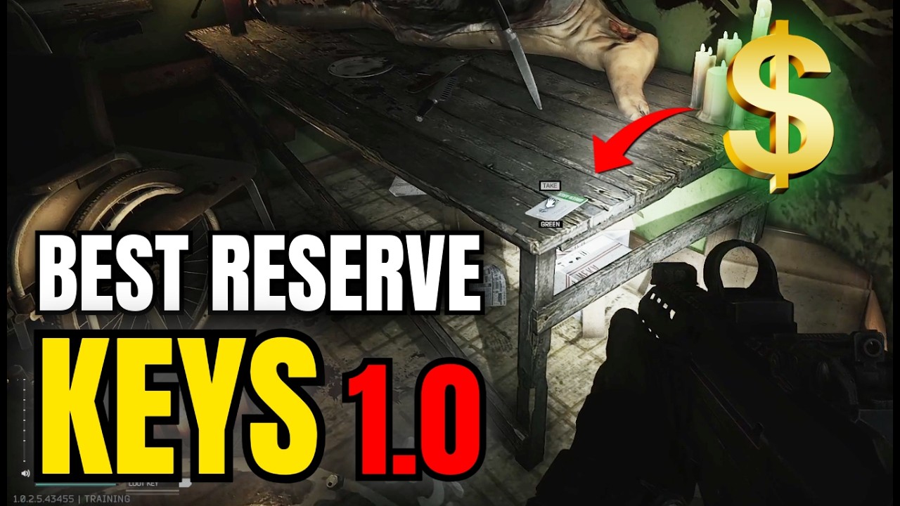 Best Reserve Keys in Escape from Tarkov 1.0 | Quest & Loot Key Guide ...