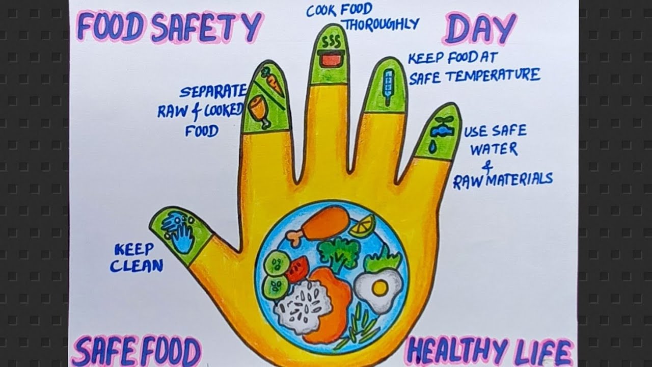 World Food Safety Day Drawing/Safe Food For A Healthy Life Poster ...