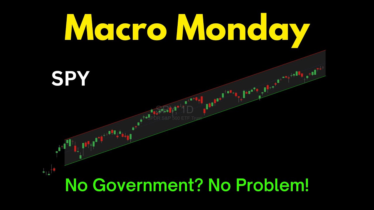 Macro Monday: No Government? No Problem! - YouTube