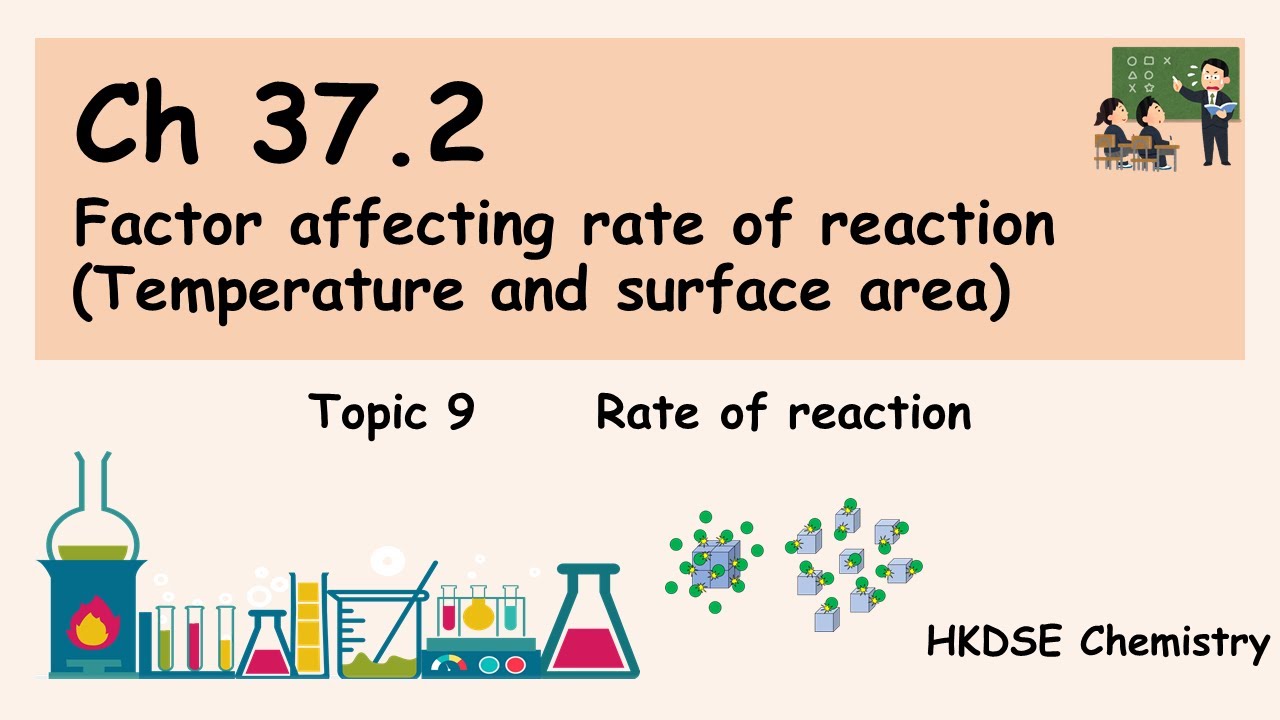 Rate of reaction [F5] 37.2 Factor affecting rate (Temperature and ...