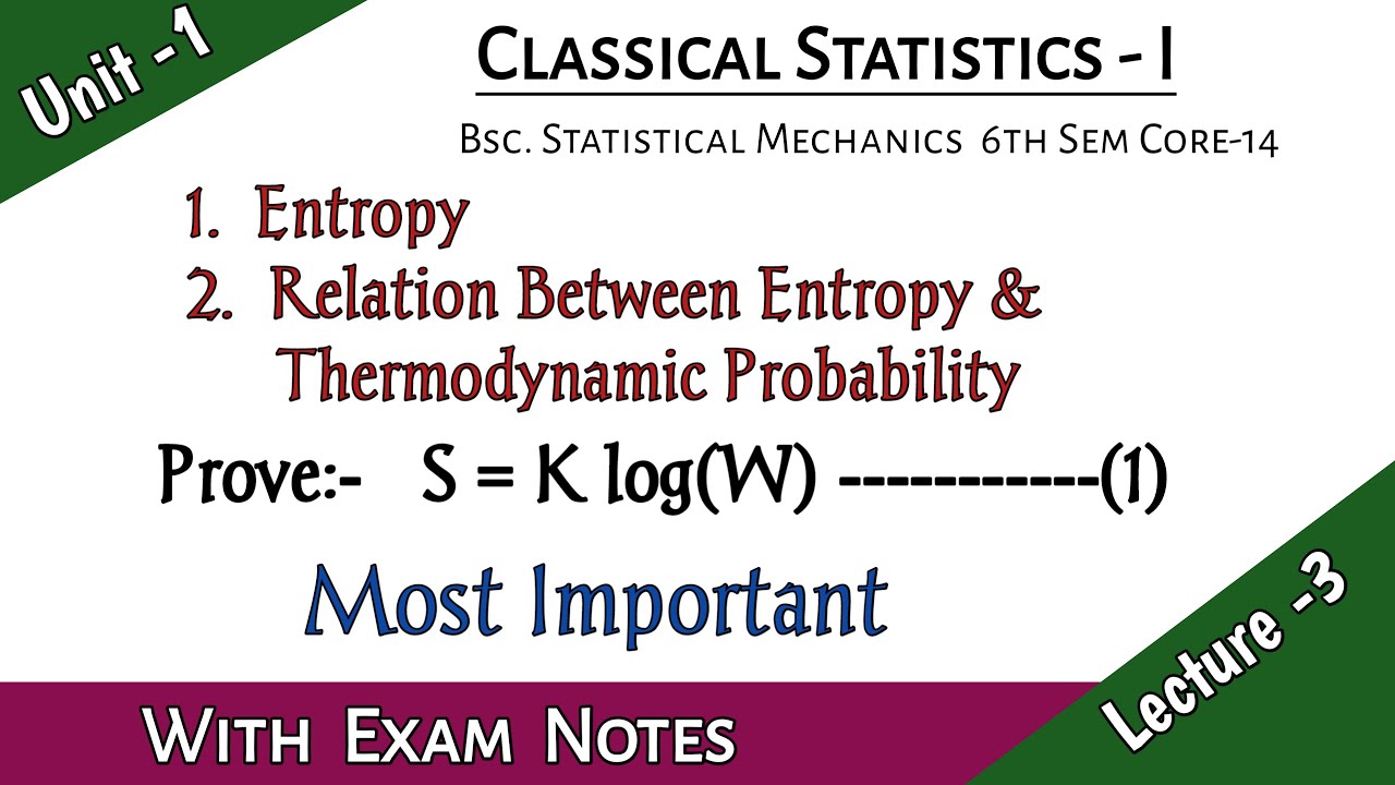 Relation Between Entropy and Thermodynamic Probability Bsc Statistical ...