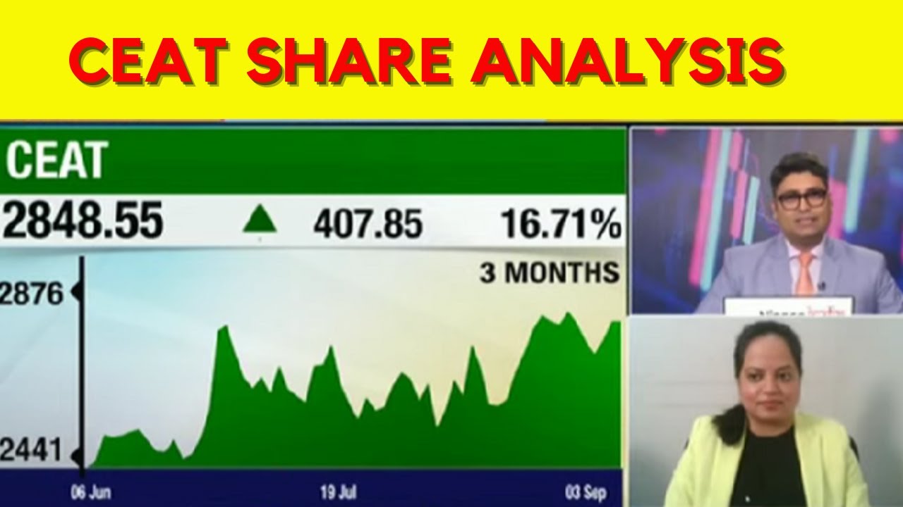 CEAT Share: Fast Growth Expected ? CEAT Share News Today | CEAT Share ...