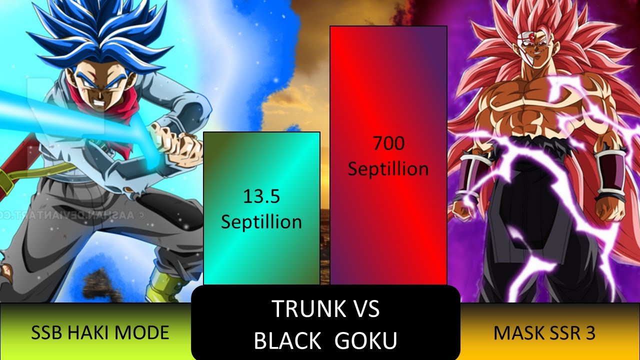 Black Goku vs Trunks Power Levels - YouTube