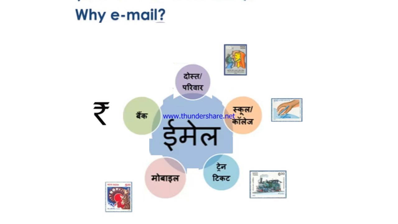 Difference Between Email And Email Address YouTube difference-between-email-and-email-address-youtube