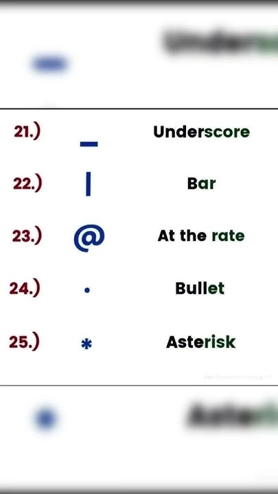 50 Coding Symbols Names Coding Codingsymbol Shorts Softwaredevelopement Youtube