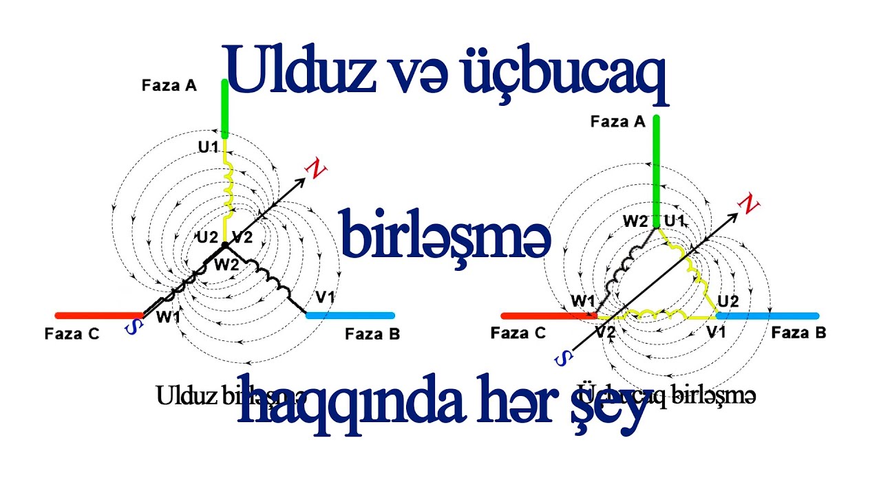 Dərs 3. Ulduz və üçbucaq birləşmə - YouTube