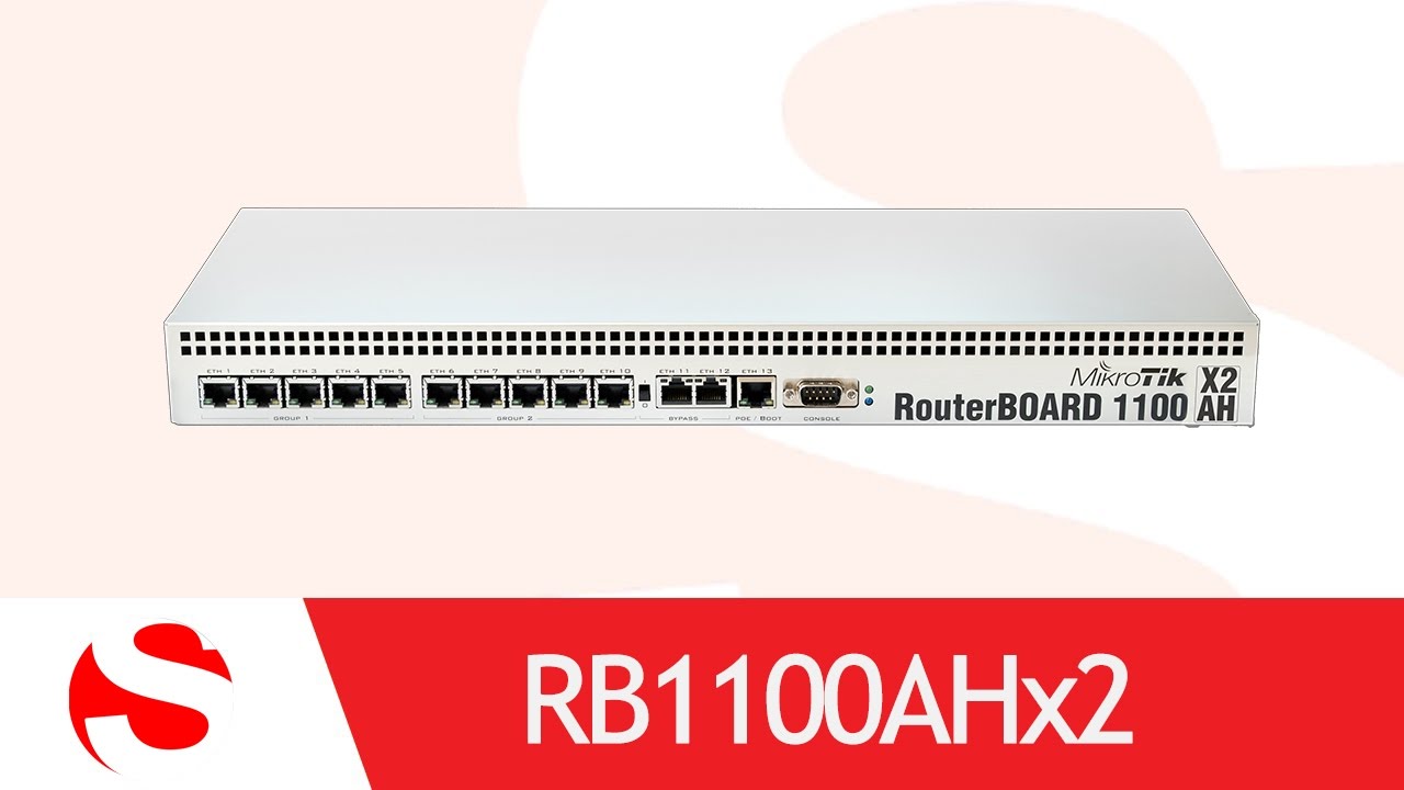 SYS2U.COM - แกะกล่อง MikroTik RB1100AHx2 - Dual-Core Super Heavy Load ...