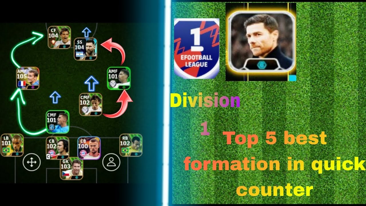 Top 5 Best Formation For quick counter In eFootball2025 || Best Custom ...