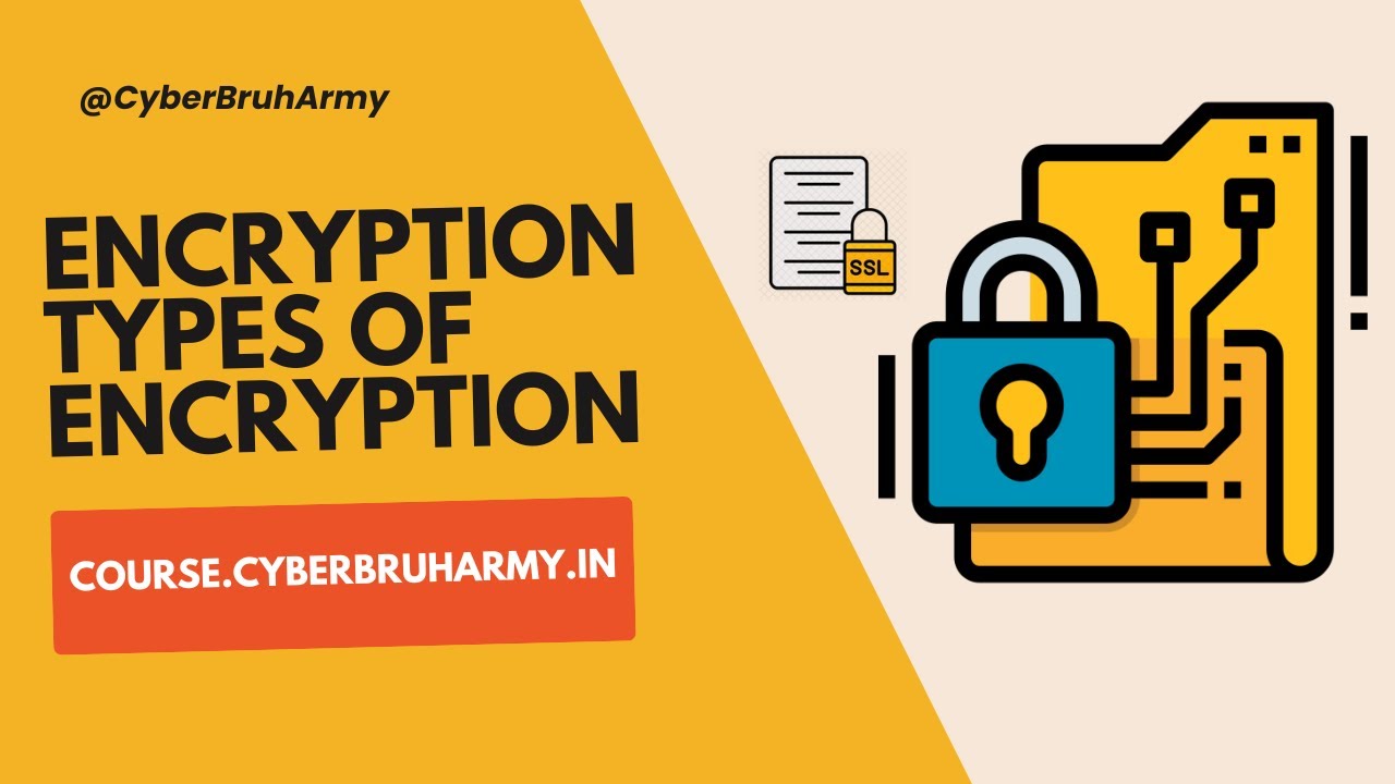 Encryption and Types of Encryption #encryption #cybersecurity # ...