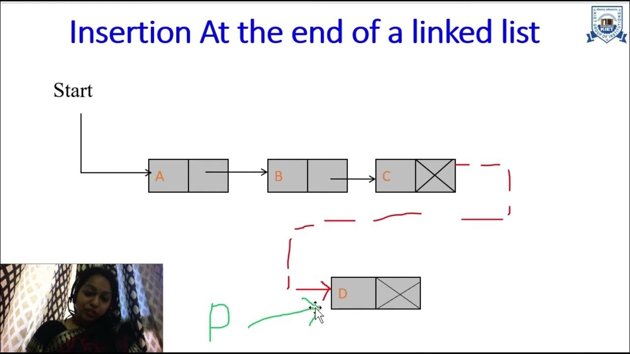 L - 5 | Unit - 1 | Insertion in Singly Linked List | Data Structures ...