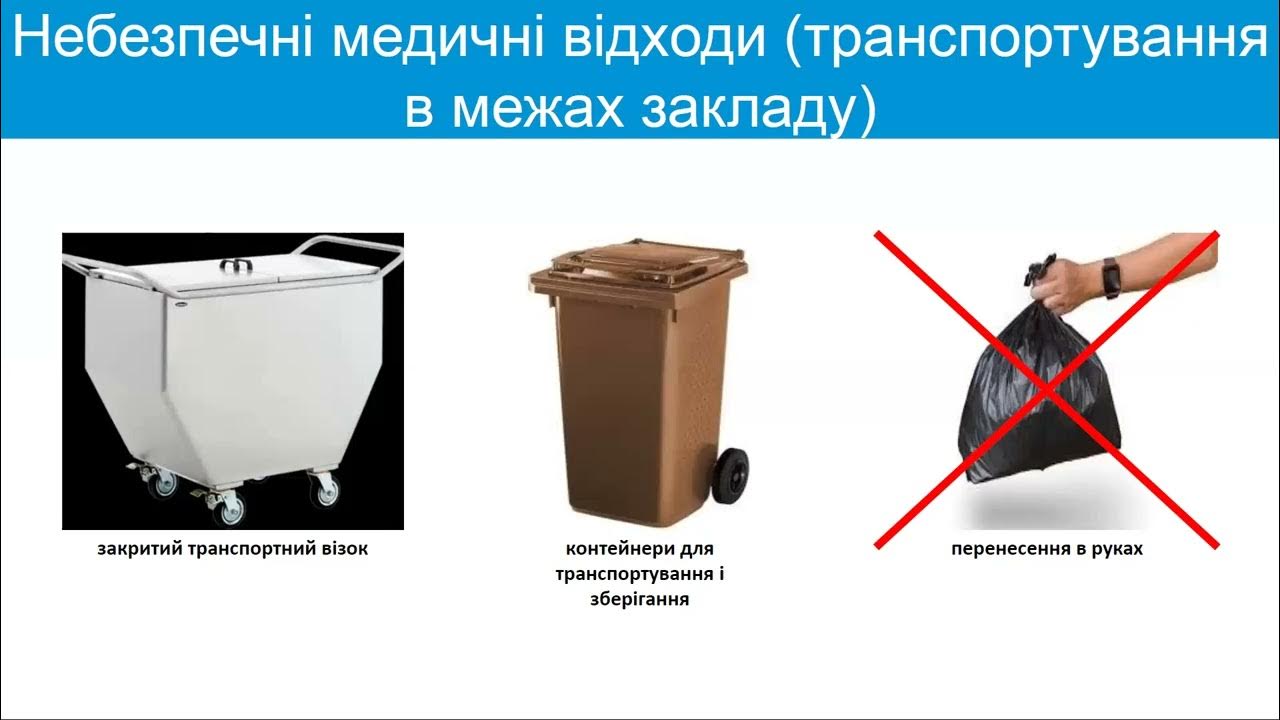 Організація поводження з медичними відходами День 4 Youtube