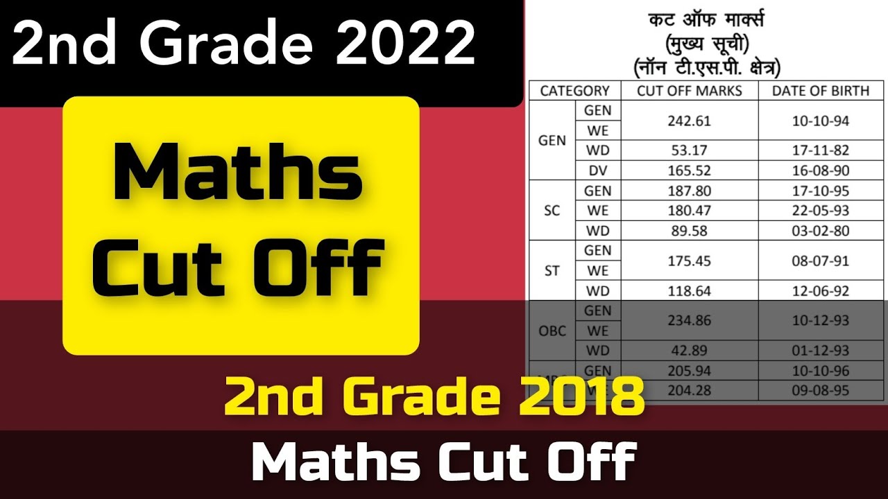 Cut Off 2nd Grade Maths 2022 2nd Grade Maths 2018 Official Cut Off cut-off-2nd-grade-maths-2022-2nd-grade-maths-2018-official-cut-off
